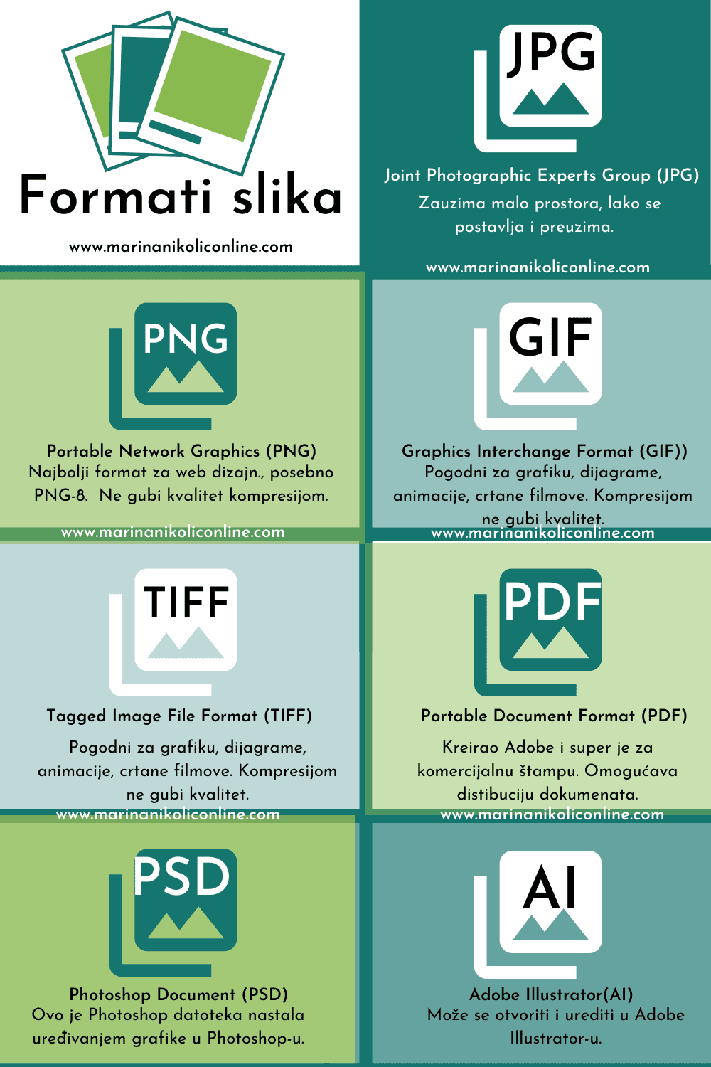 8 načina da optimizujete slike na blogu - marinanikoliconline.com