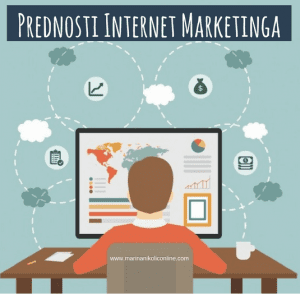 Prednosti Internet Marketinga - marinanikoliconline.com