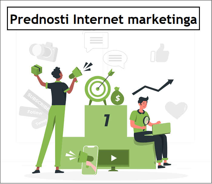 Prednosti Internet Marketinga - www.marinanikoliconline.com
